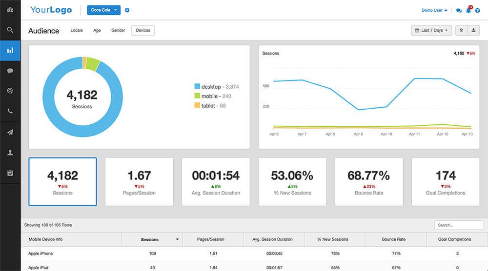 Earn SEO - Search Engine Optimization Company, Pay Per Click ( PPC ...